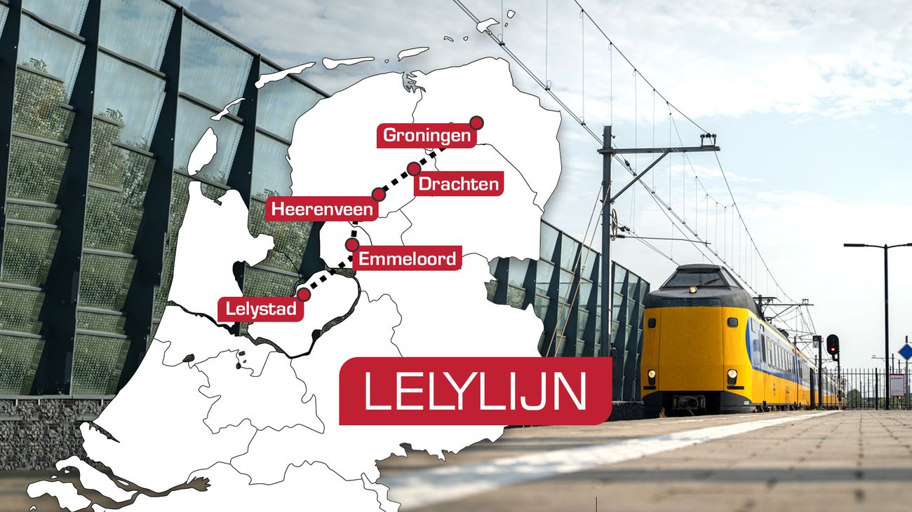 Omroep Flevoland - Nieuws - Zonder Lelylijn staat toekomst noorden op ...